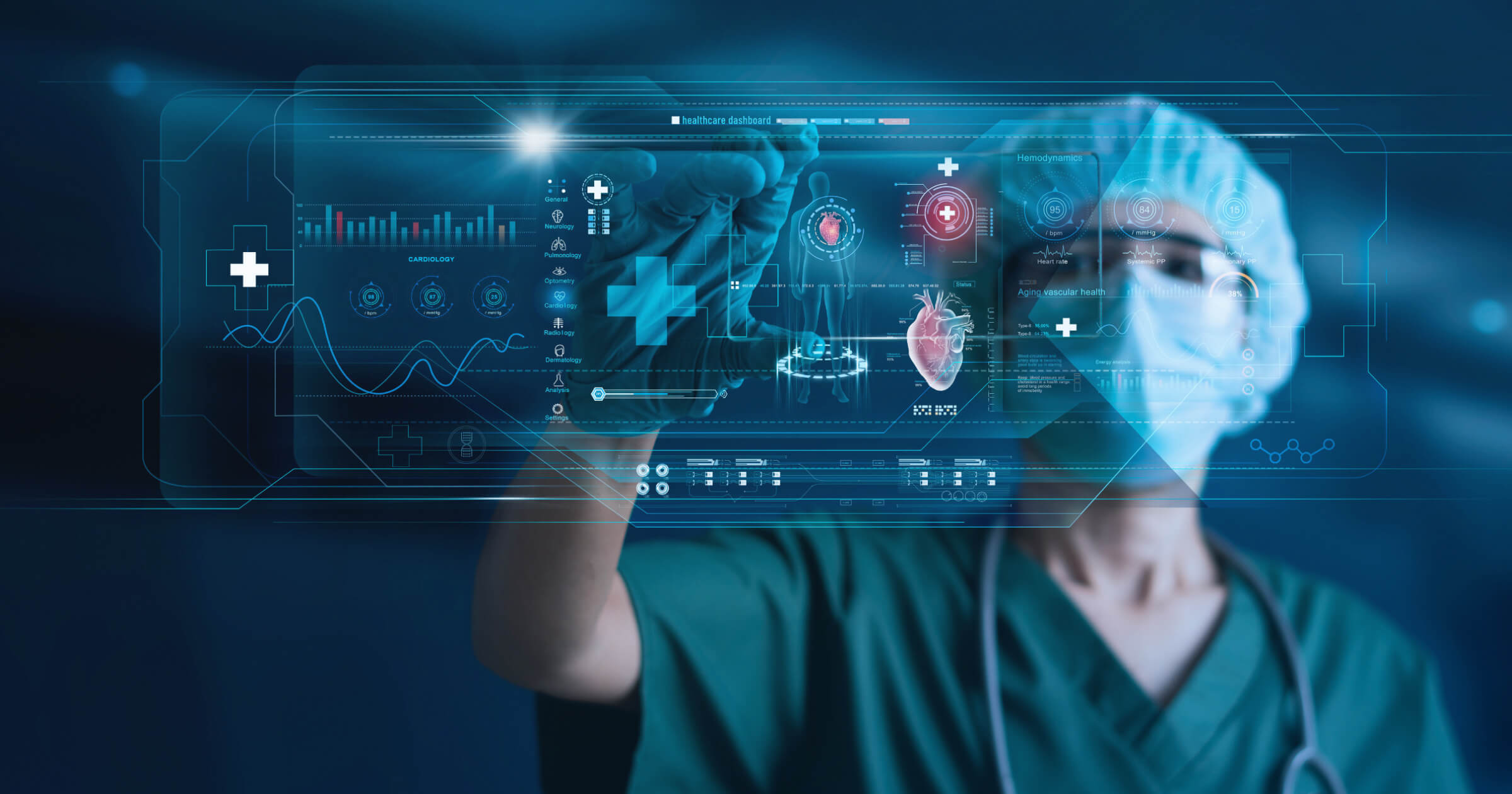 VR/AR's Impact on Healthcare: Revolutionizing Surgical Procedures