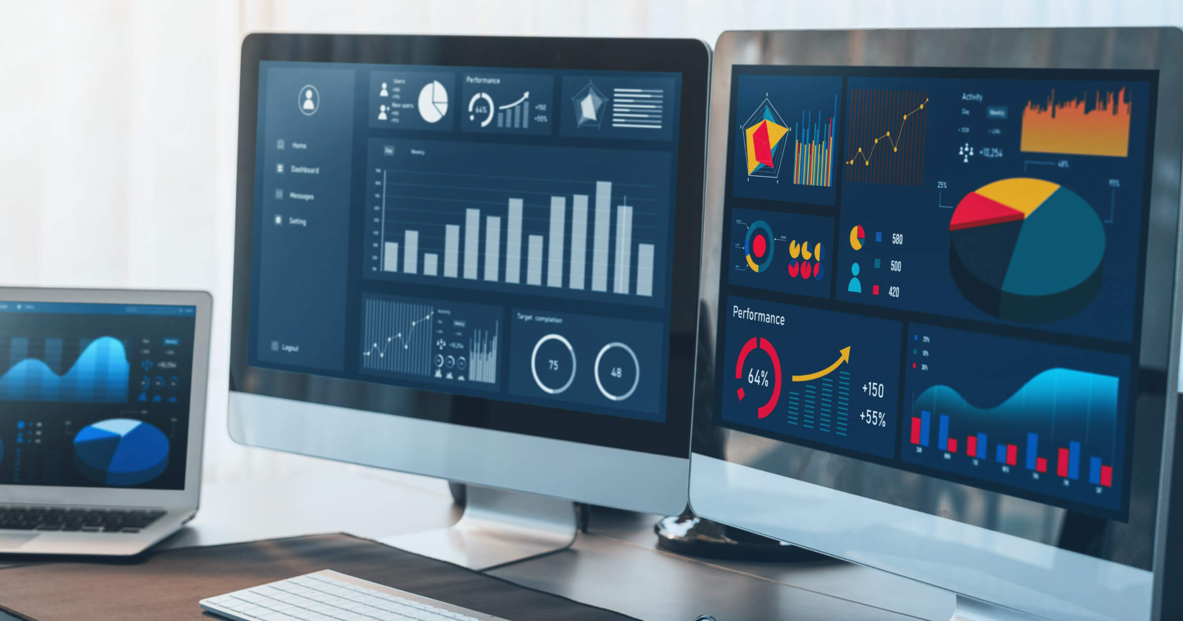 Top Software Development Metrics and KPI for Smart Tracking