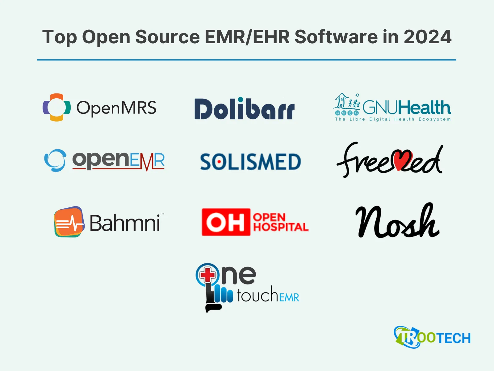 The Best Open Source EMR/EHR Software of 2024