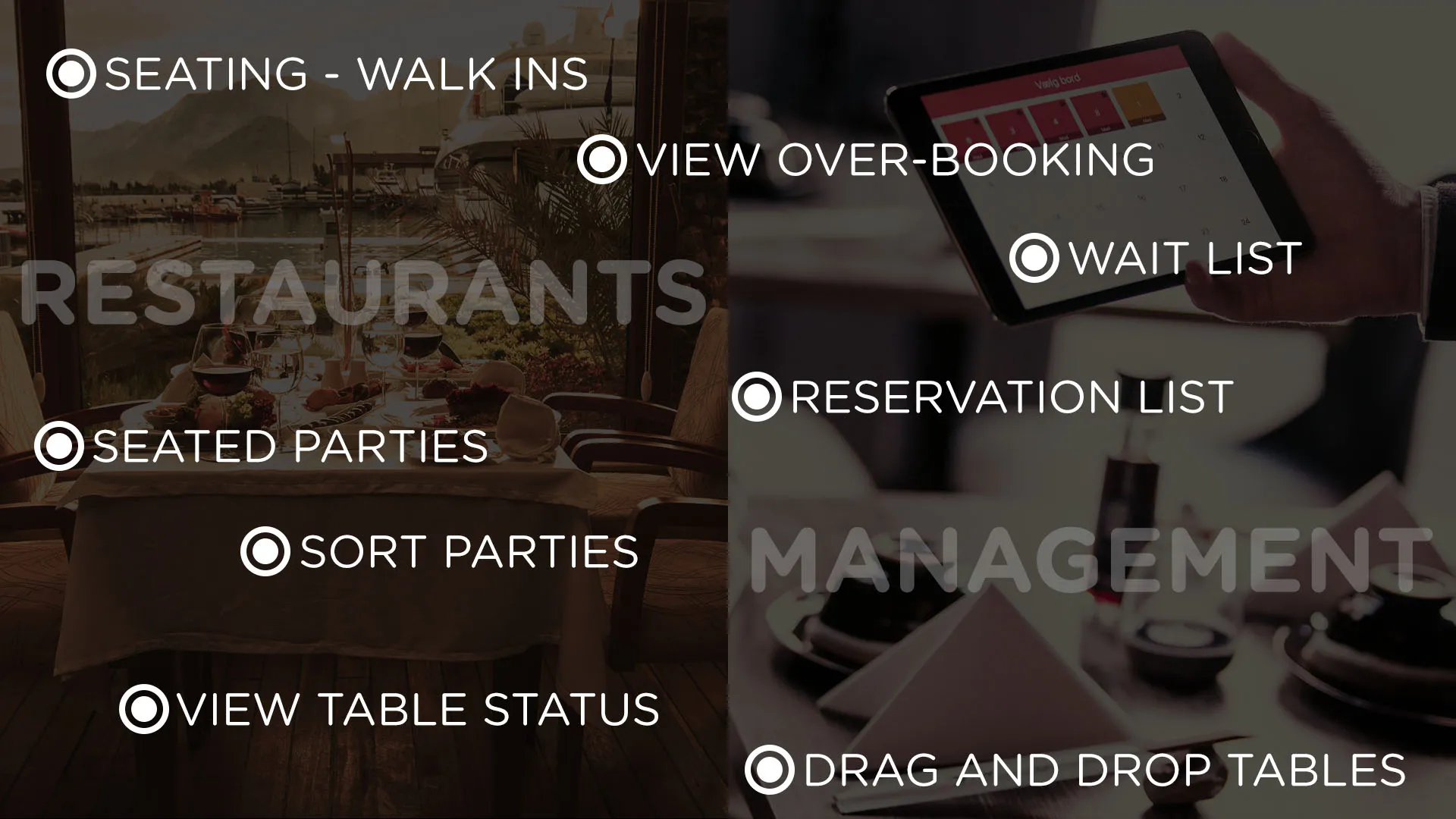 Clone Timeline Feature for your Online Restaurant Booking App | TRooTech