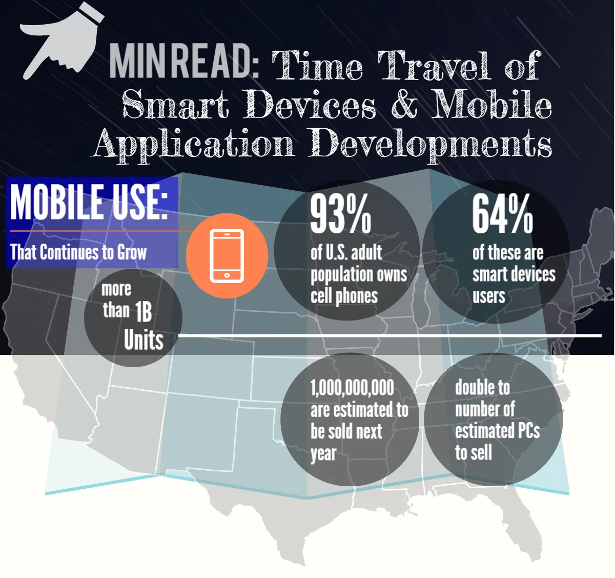Infographic: Time Travel of Mobile Application Developments | TRooTech