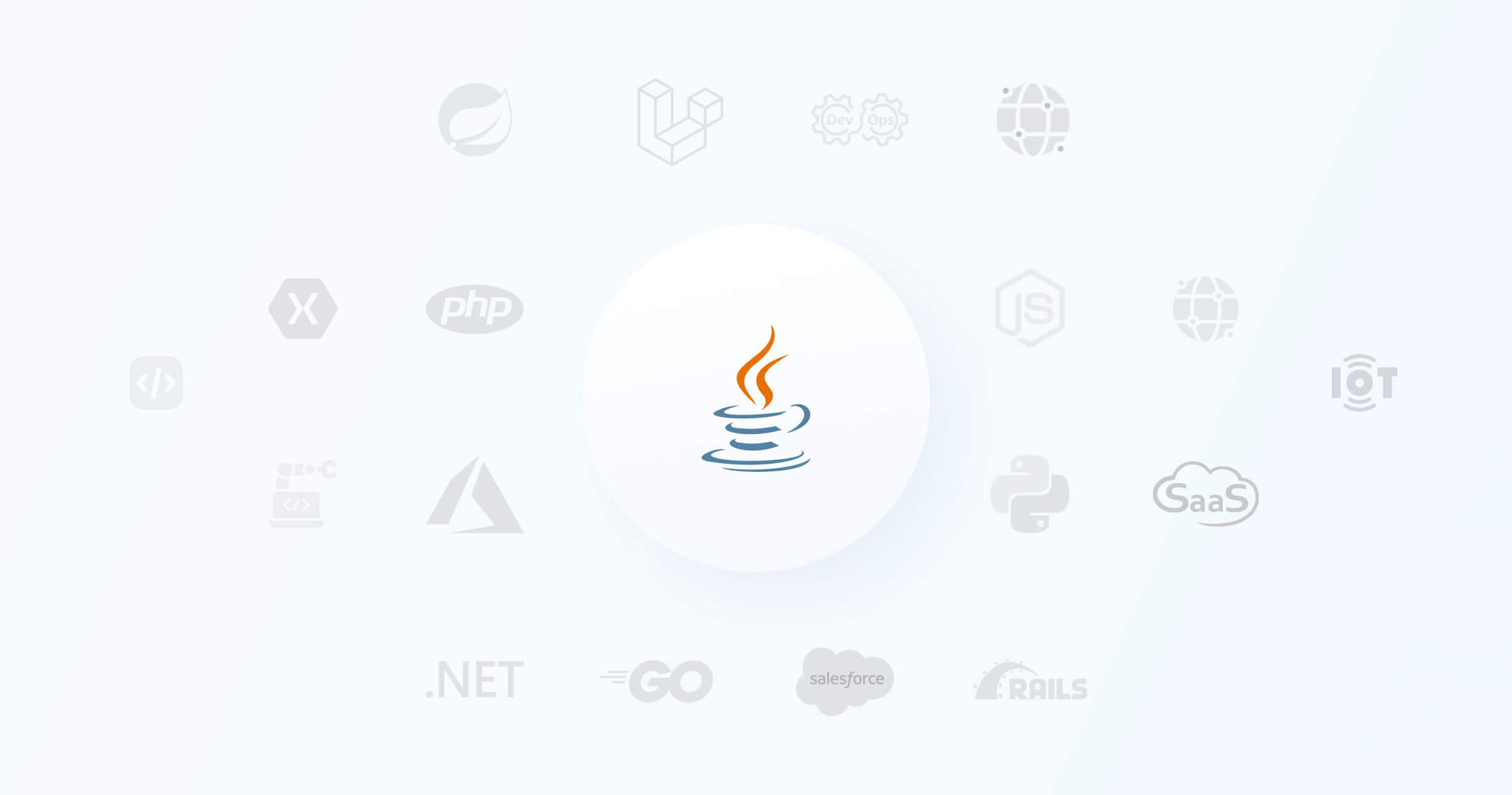 Hire Java developers at TRooTech - Top Software Company