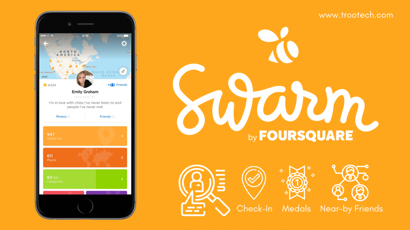 Swarm App; The Social Sibling