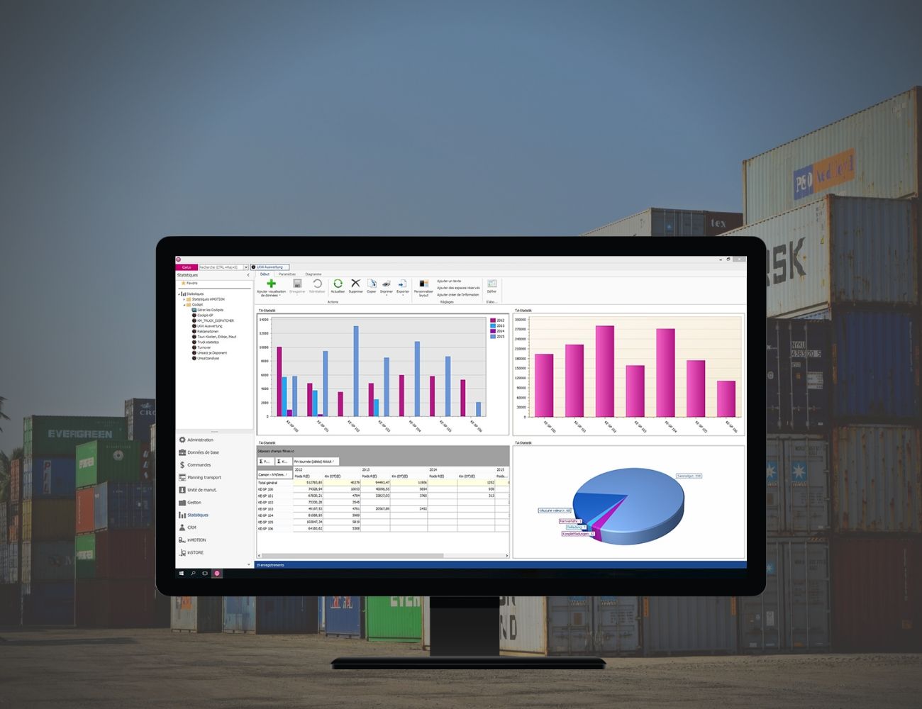 13 Software Tools For Logistics To Step Up The Business Ease