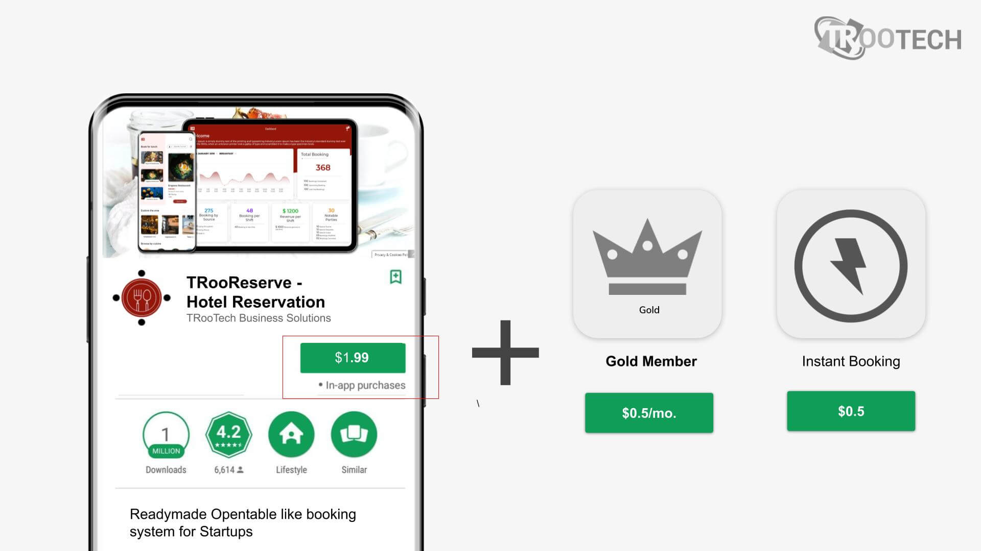 Understanding The Best Mobile App Monetization Strategies In 2019